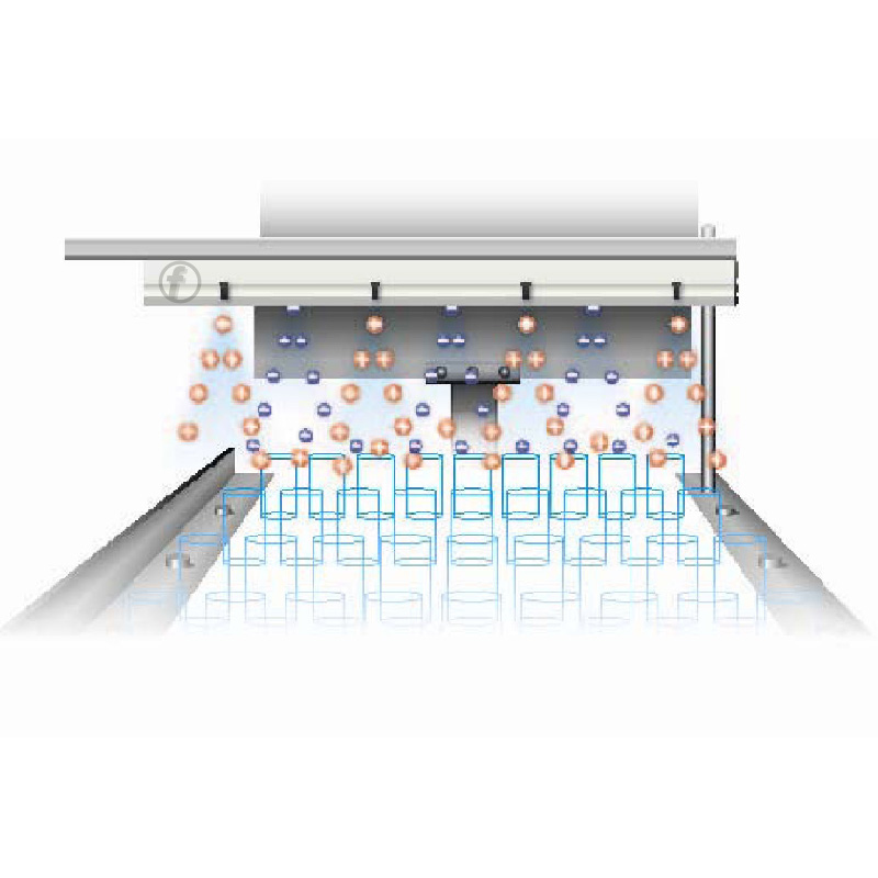 Static Removal After Cleaning - Fraser Anti-Static Techniques