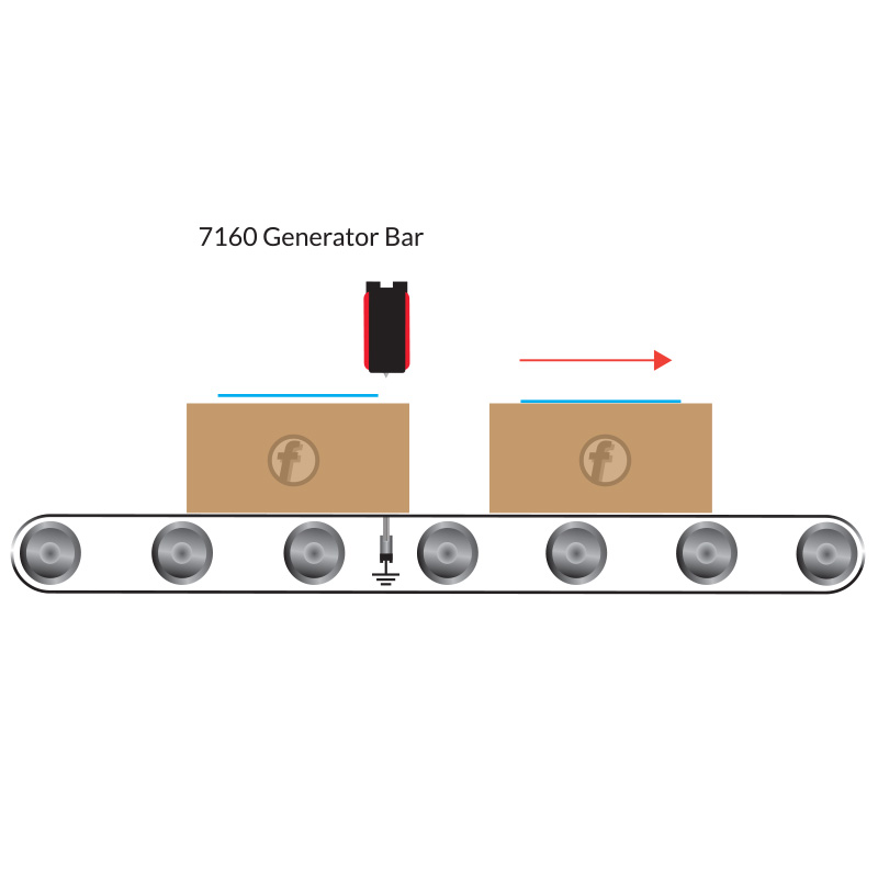 Electrostatic Adhesion of Loose Labels - Fraser Anti-Static Techniques