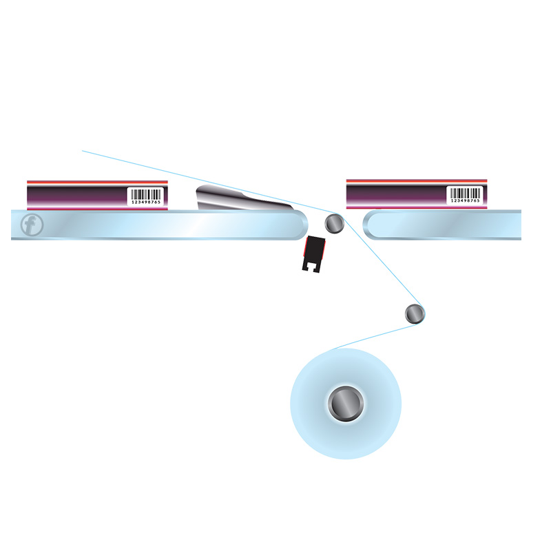 Eliminate Static from Wrapping Machines - Fraser Anti-Static Techniques