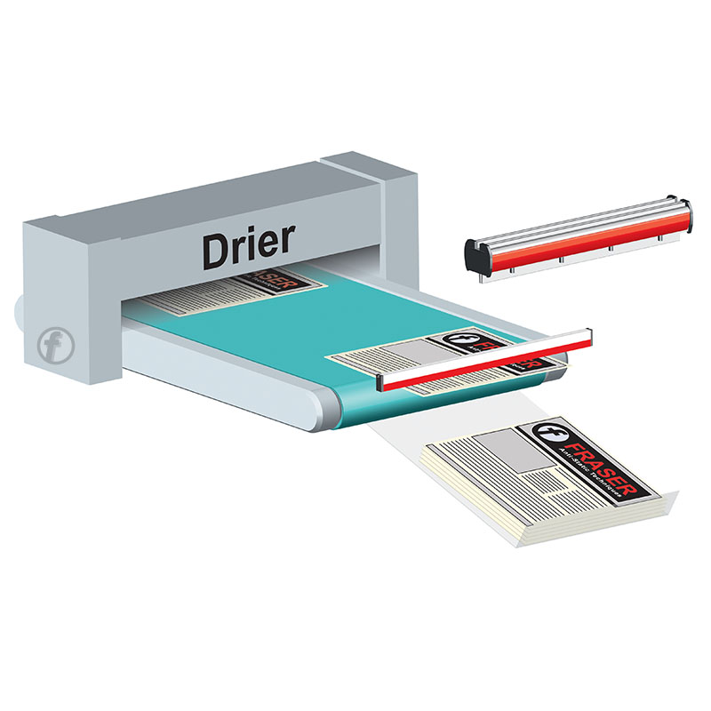 Static Regulation in Screenprinting - Fraser Anti-Static Techniques